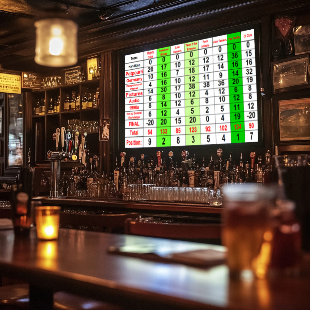 2024 Year in Review Quiz - Trivia - Everything That Happened in 2024!